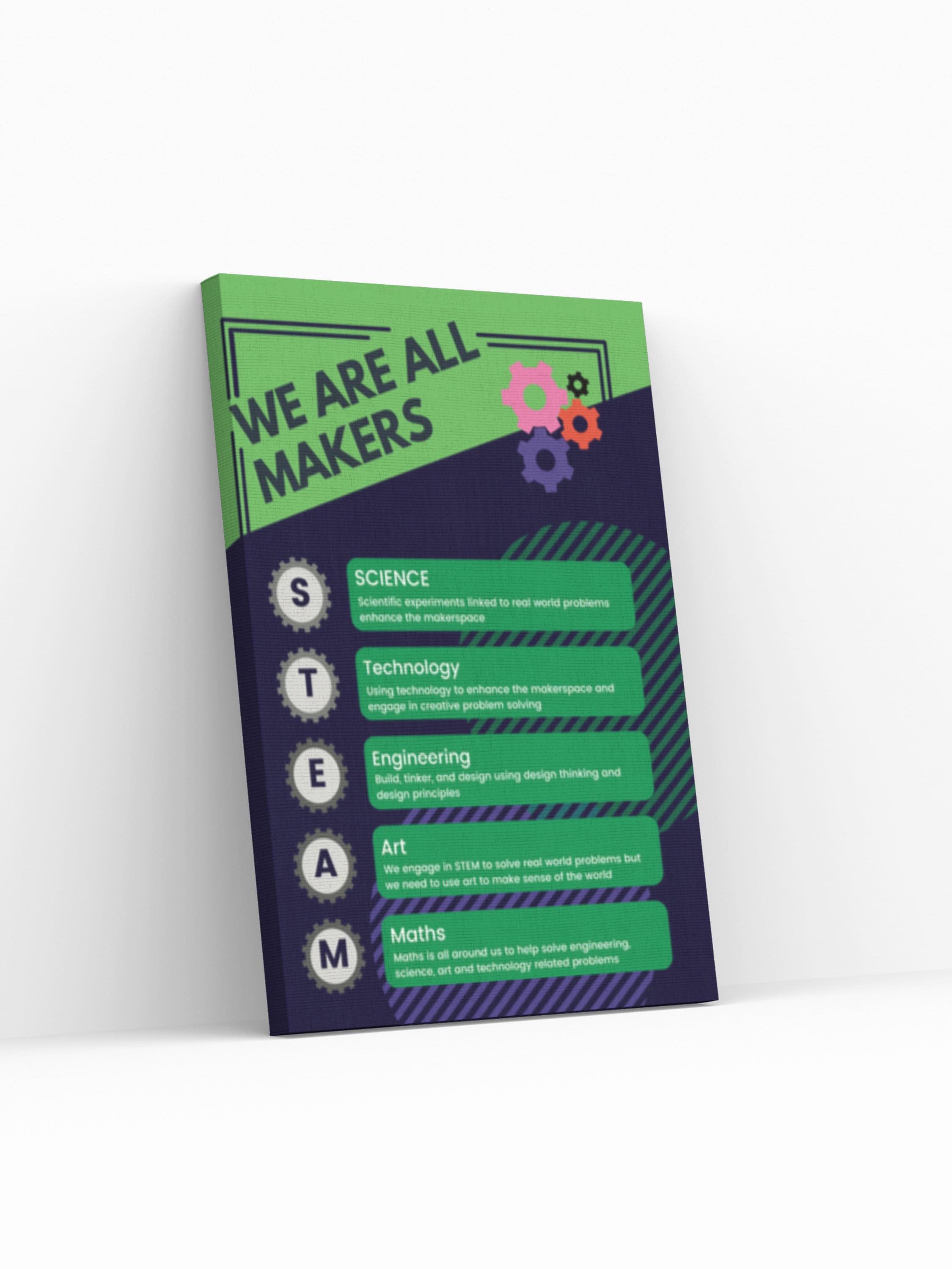 STEAM Poster Makerspace/education Resource - Etsy