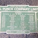 Mid-century Bell Punch Sumlock Comptometer / Vintage Mechanical ...
