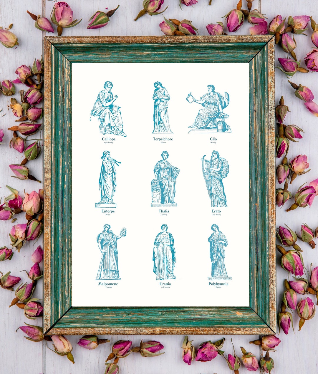 Nine Muses Wall Art | Greek Mythology, Coquette Room Decor, Altar ...