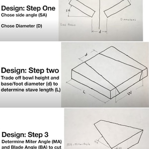Stave Wedgies - Wedges for Stave Dish, Bowl, and Vase Woodturning - Etsy