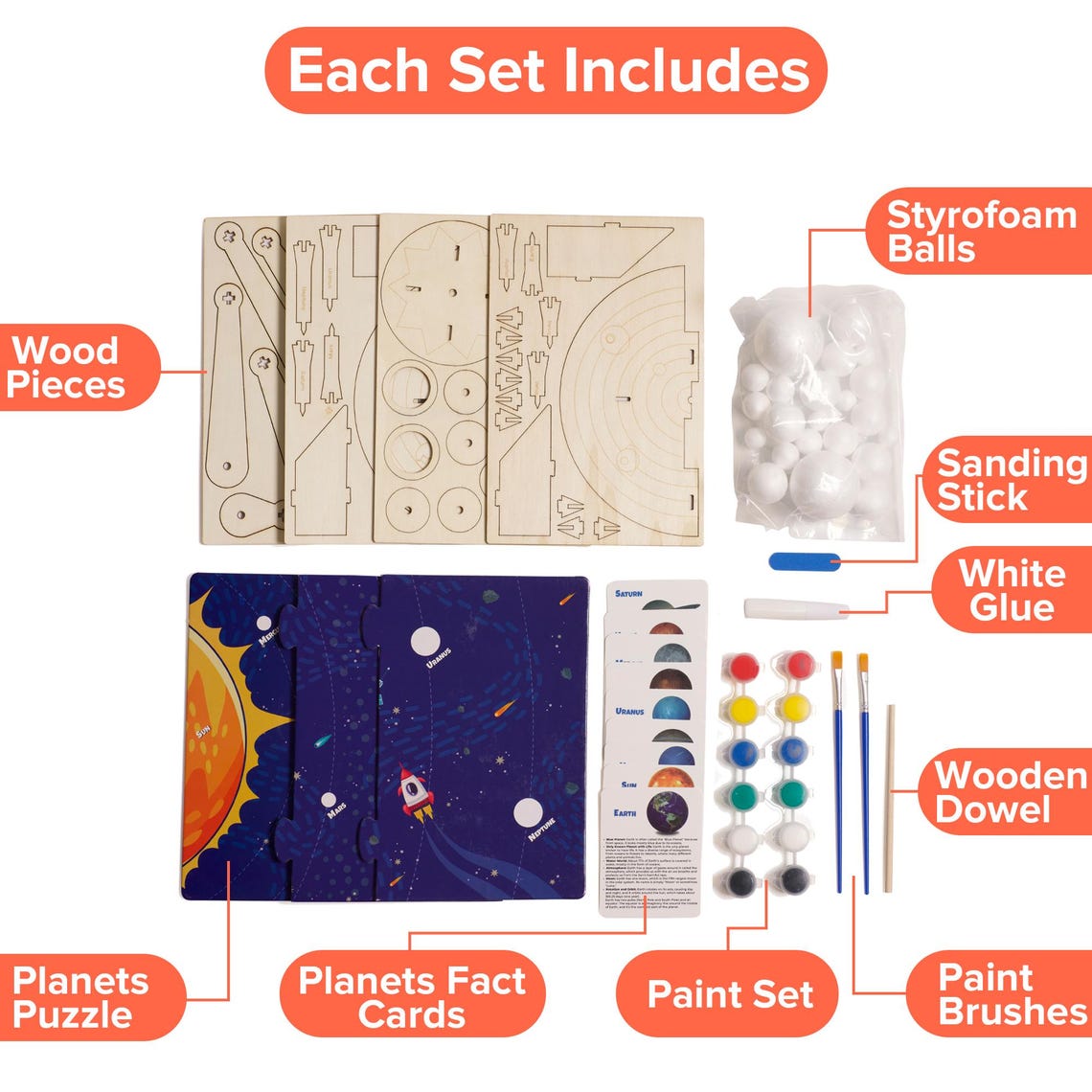 DIY Solar System Model Kit: Nine Planets Painting Craft for Kids - Etsy