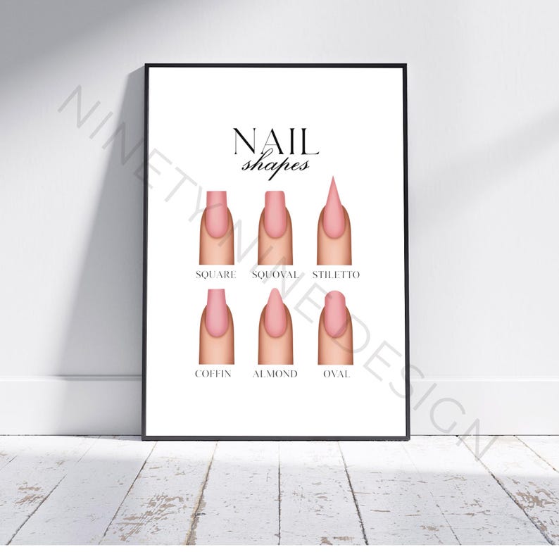 Nail Shapes Poster | Nail Technician Wall Decoration | Salon Wall Art ...