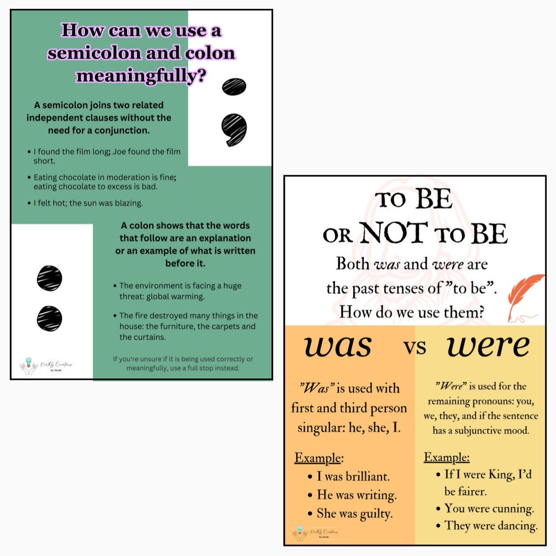 English Grammar Posters Set of 12 Paragraph Structure, Sentence Types ...