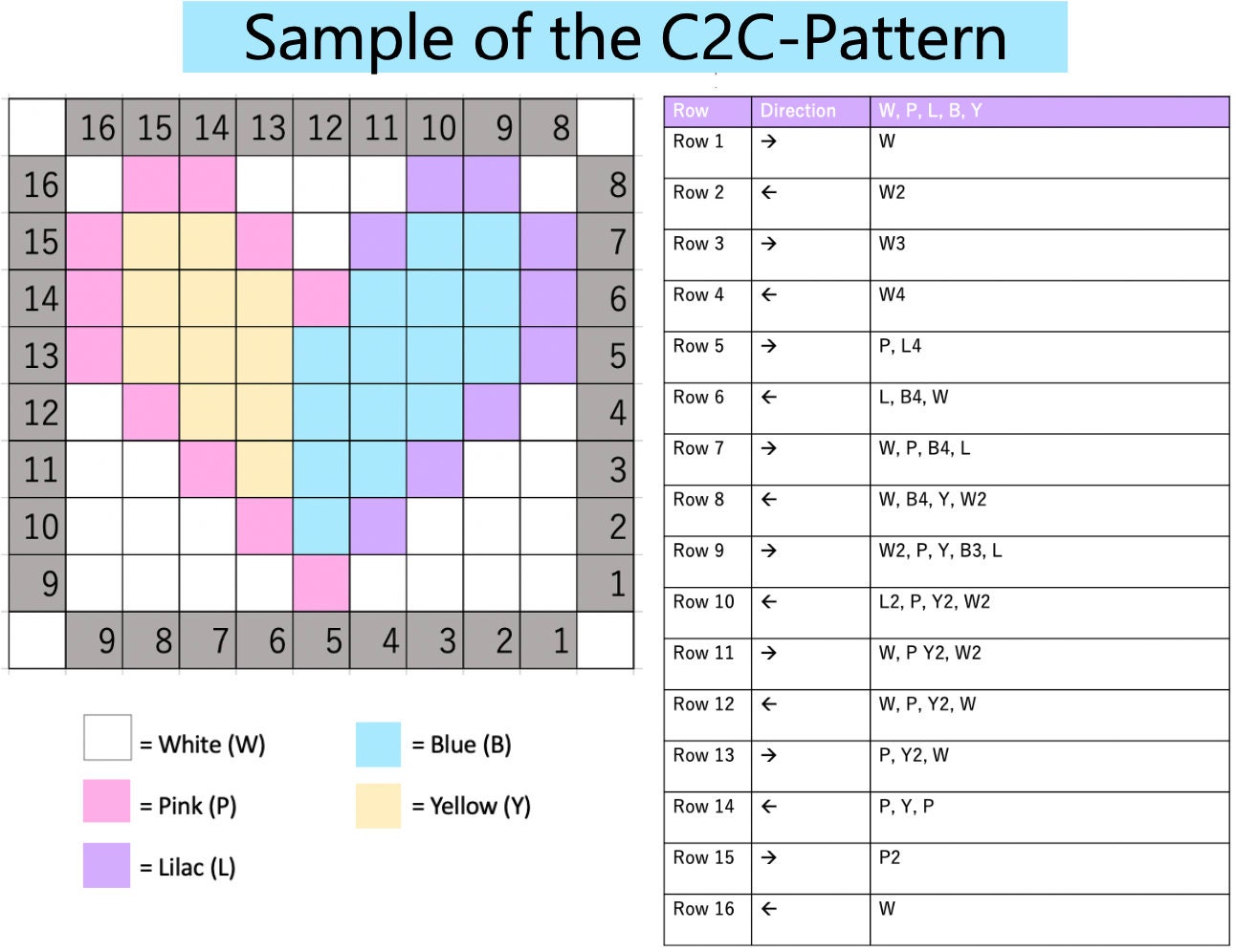 C2C Pattern Bisexual Flag - for Crochet / Knitting / Cross-stitch - Etsy