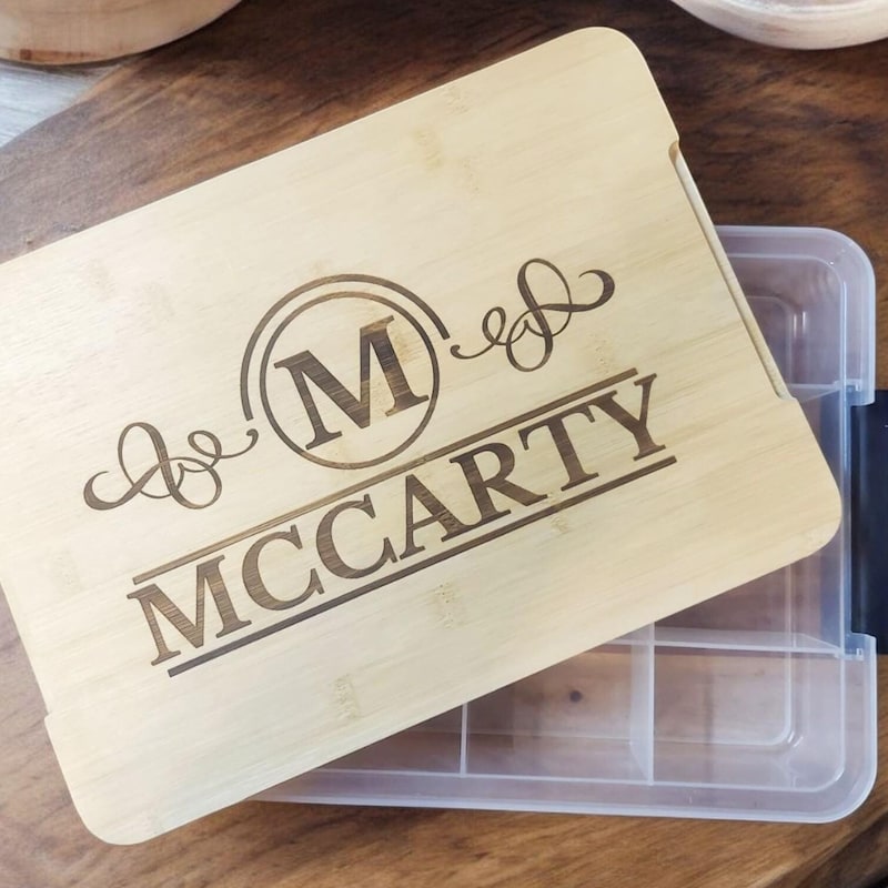 Go on to the Box - Etsy