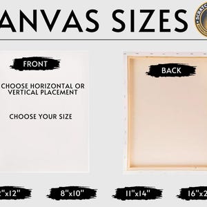 Customize Your Own Canvas, Personalized Pictures Gifts, Home Decor, Any ...