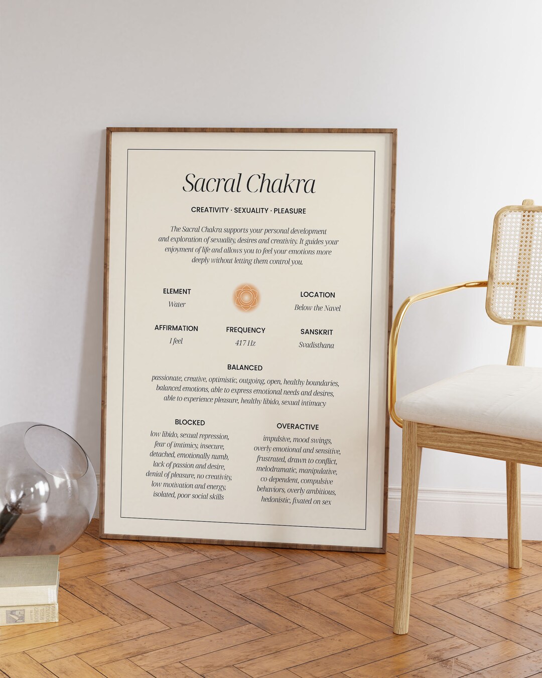 Chakra Poster, Chakra Picture, Sacral Chakra Picture, Aura Poster ...