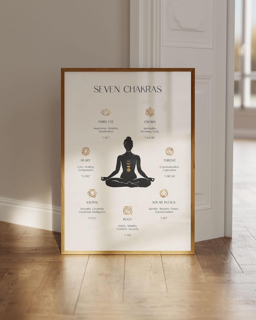 Chakra Poster, Yoga Wall Art, Yoga Poster, Spiritual Prints, Printable ...