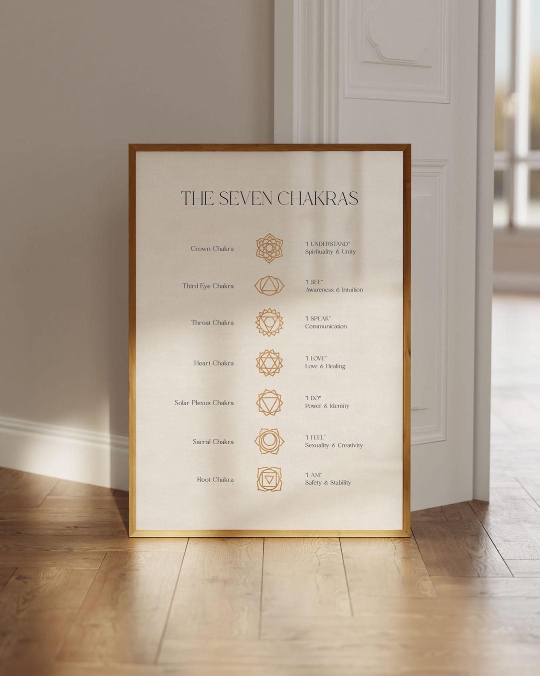 Chakra Poster, Yoga Kunstdruck, Chakren Bild, Spirituelle Deko ...