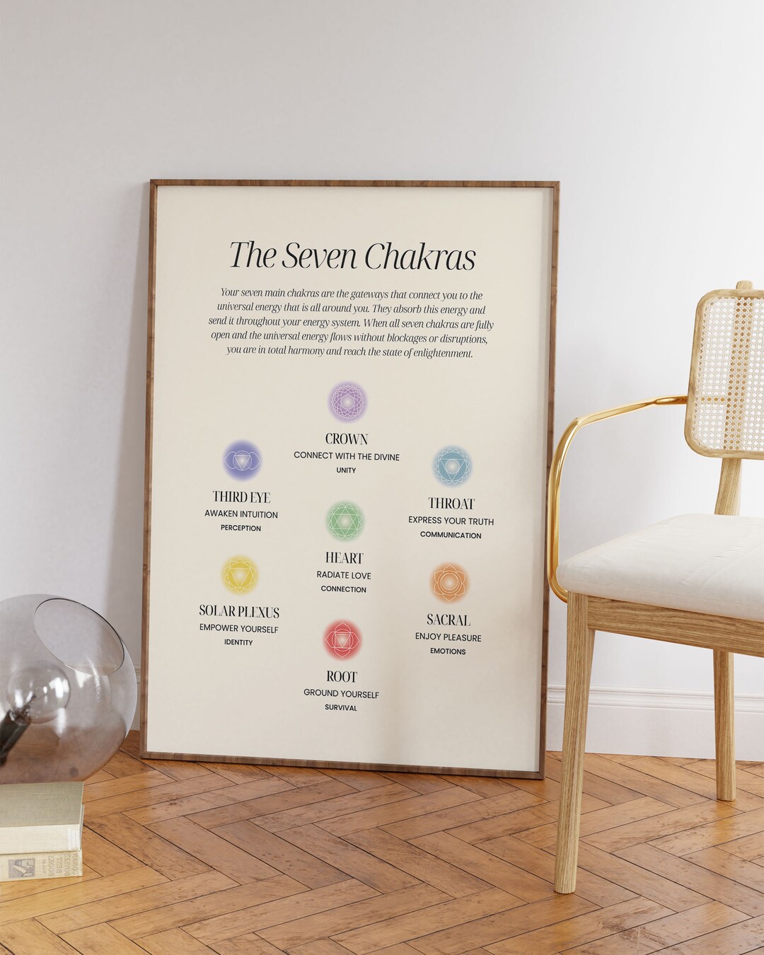 Chakra Poster, Seven Chakras Poster, Chakra Art Print, Gradient Wall ...