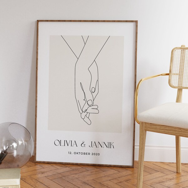 Personalized Poster - Etsy