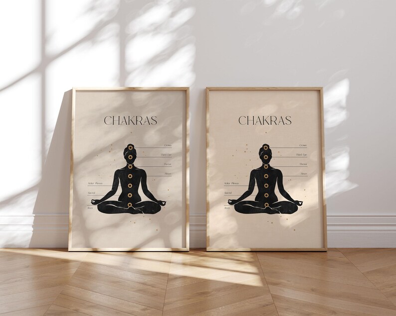 Chakra Poster, Yoga Chakras Art Print, Meditation Poster - Etsy