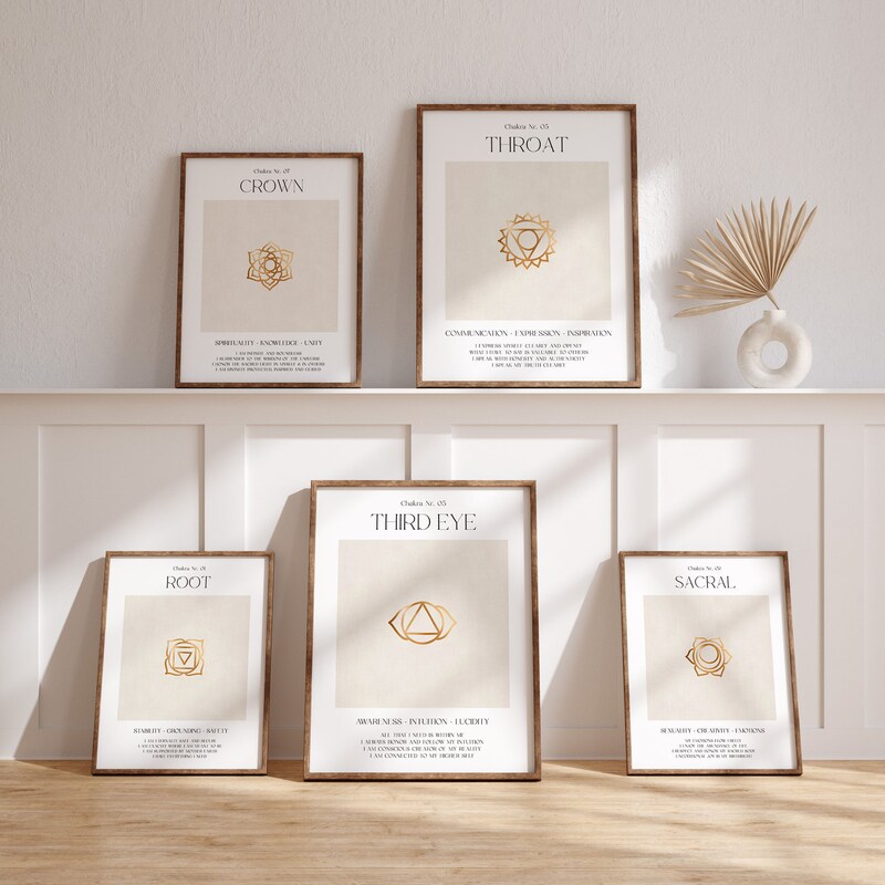 Spiritual poster - Etsy.de