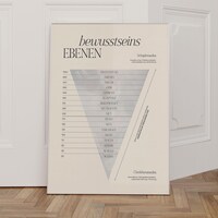 Roby Chart Bundle Includes 11x17 Poster and Body Wisdom Cards - Etsy