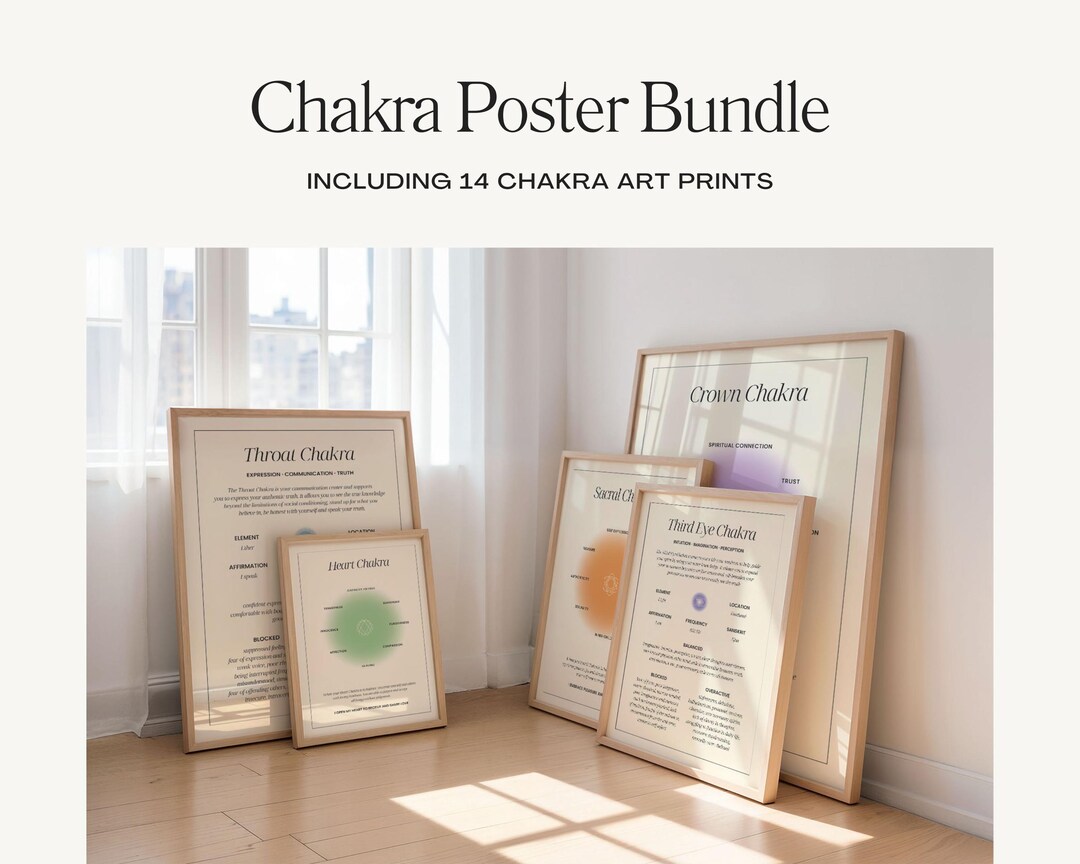 7 Chakras Poster Set, Chakra Aura Poster, Chakra Wall Art Printable ...