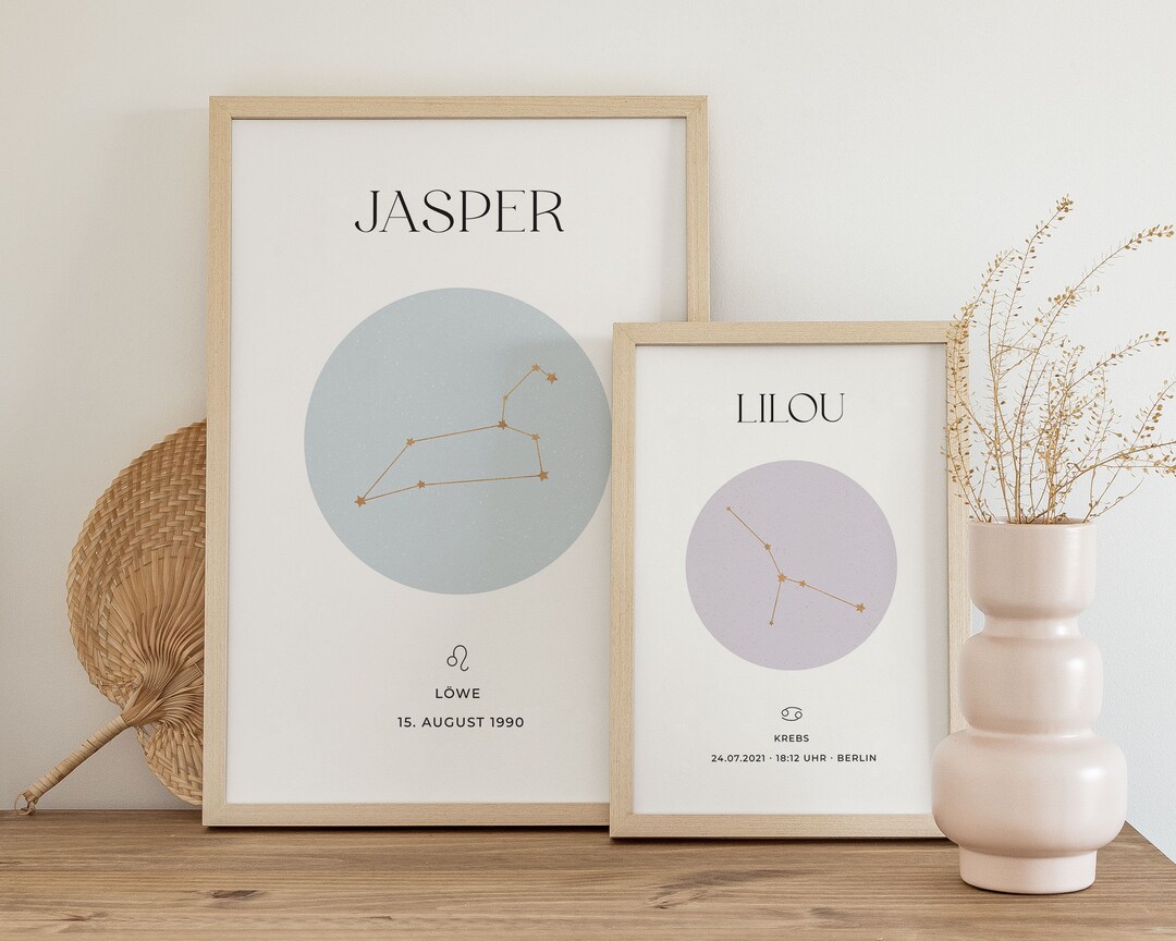 Personalized Zodiac Sign Poster, Zodiac Sign Gifts, Birth Gift, Birth ...