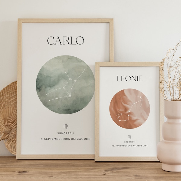 Zodiac Sign Print - Etsy