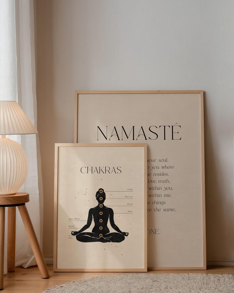 Chakra Poster, Yoga Chakras Art Print, Meditation Poster - Etsy