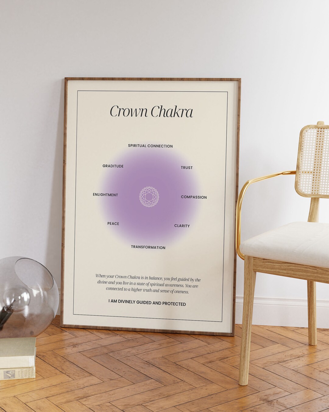 Chakra Poster, Chakra Print, Crown Chakra, Aura Poster, Aura Gradient ...