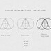 Sacred Geometry SVG, DXF, EPS, Equilateral Triangle, Cut File, Digital ...