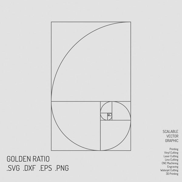 Golden Ratio Print - Etsy