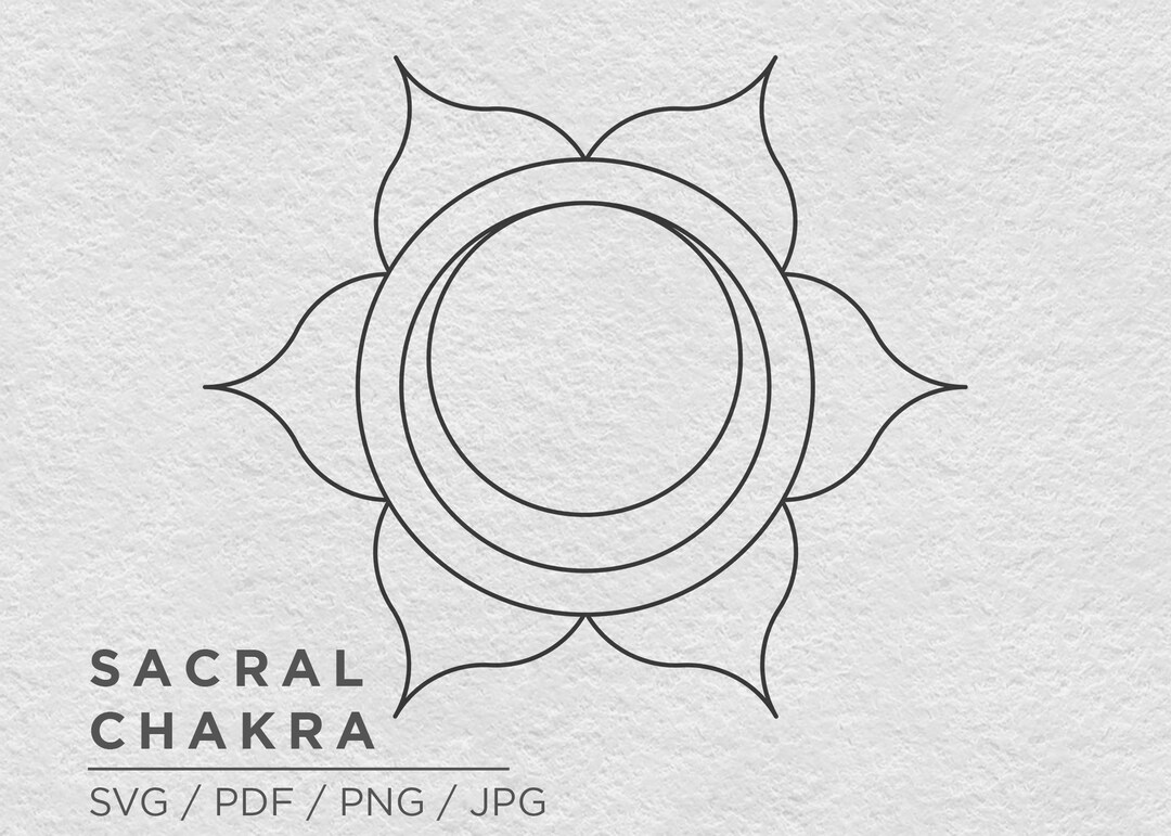 Sacral Chakra, SVG, Svadhishthana, 7 Dimension of Chakra, Inner Work ...