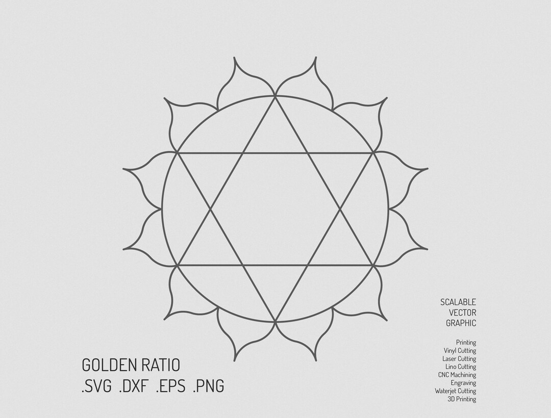 Heart Chakra, SVG, Anahata, 7 Dimensions of Chakra, Inner Work, Prana ...