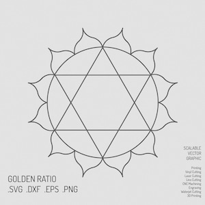 Heart Chakra, SVG, Anahata, 7 Dimensions of Chakra, Inner Work, Prana ...