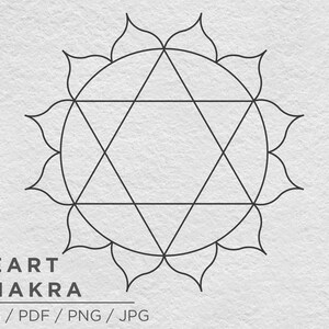 Heart Chakra SVG Anahata 7 Dimensions of Chakra Inner - Etsy