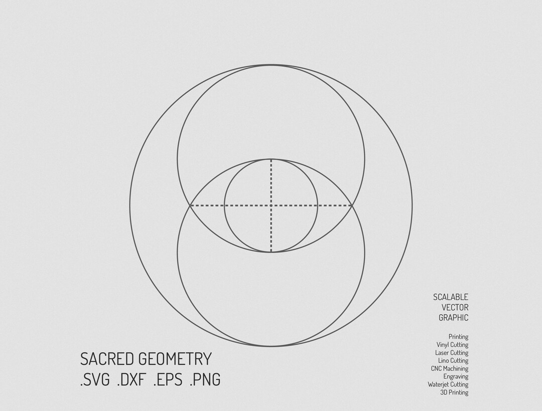 Sacred Geometry SVG, EPS, DXF, Vesica Piscis Eye, Cube, Cut File ...