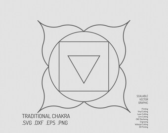 Heart Chakra, SVG, Anahata, 7 Dimensions of Chakra, Inner Work, Prana, Healing Grid ...