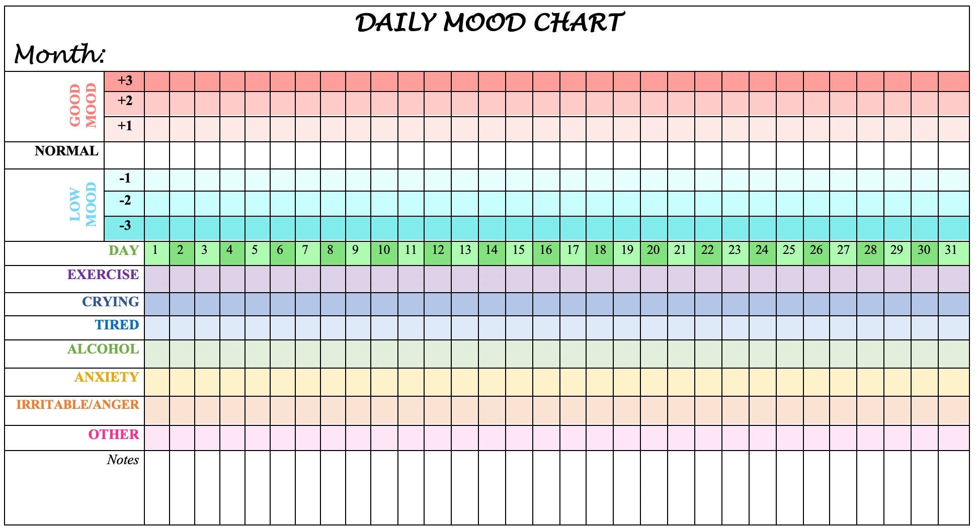 Printable Bipolar Mood Chart