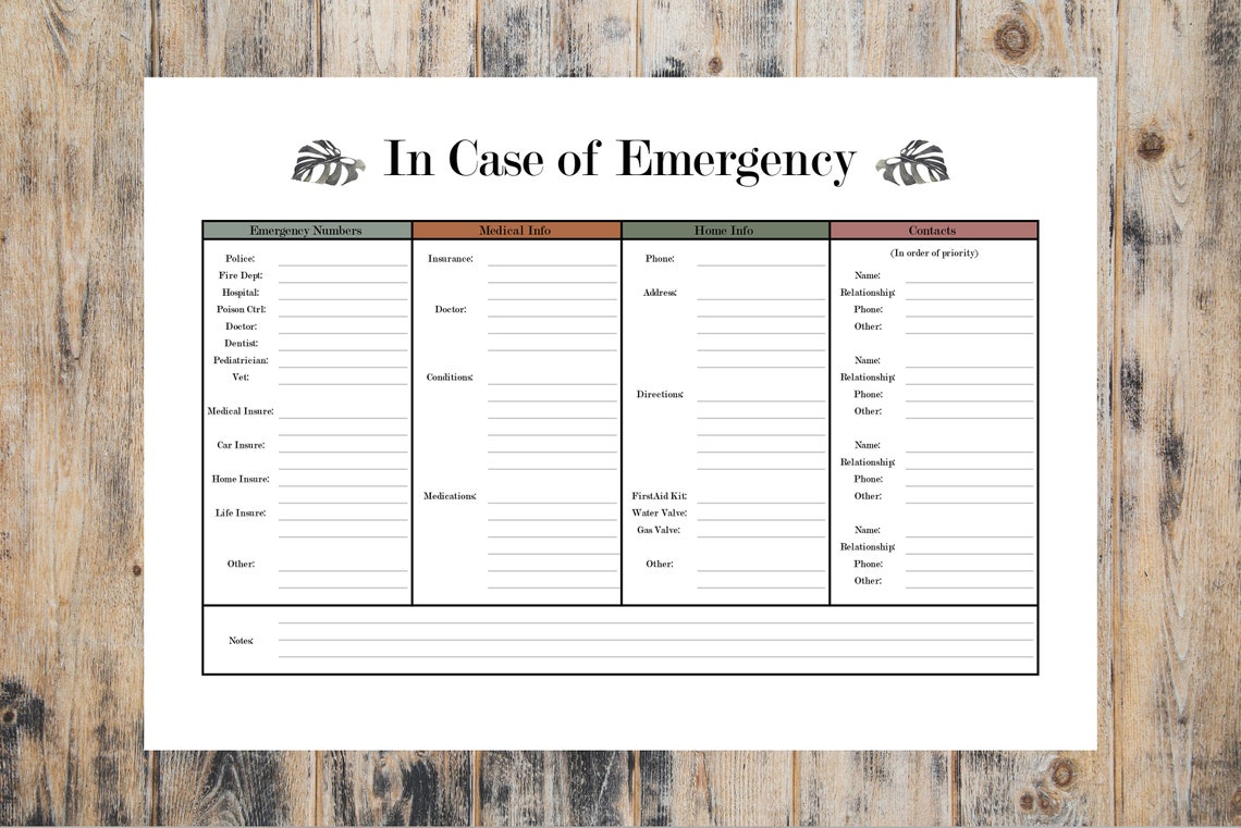 Editable in Case of Emergency Printable Info Sheet/template, Medical ID ...