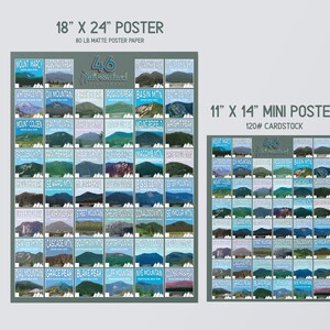 Peak Tracker Adirondacks High Peaks Poster 46er Adirondacks Decor ...