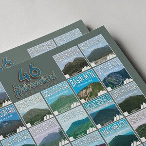 Peak Tracker Adirondacks High Peaks Poster 46er Adirondacks Decor ...