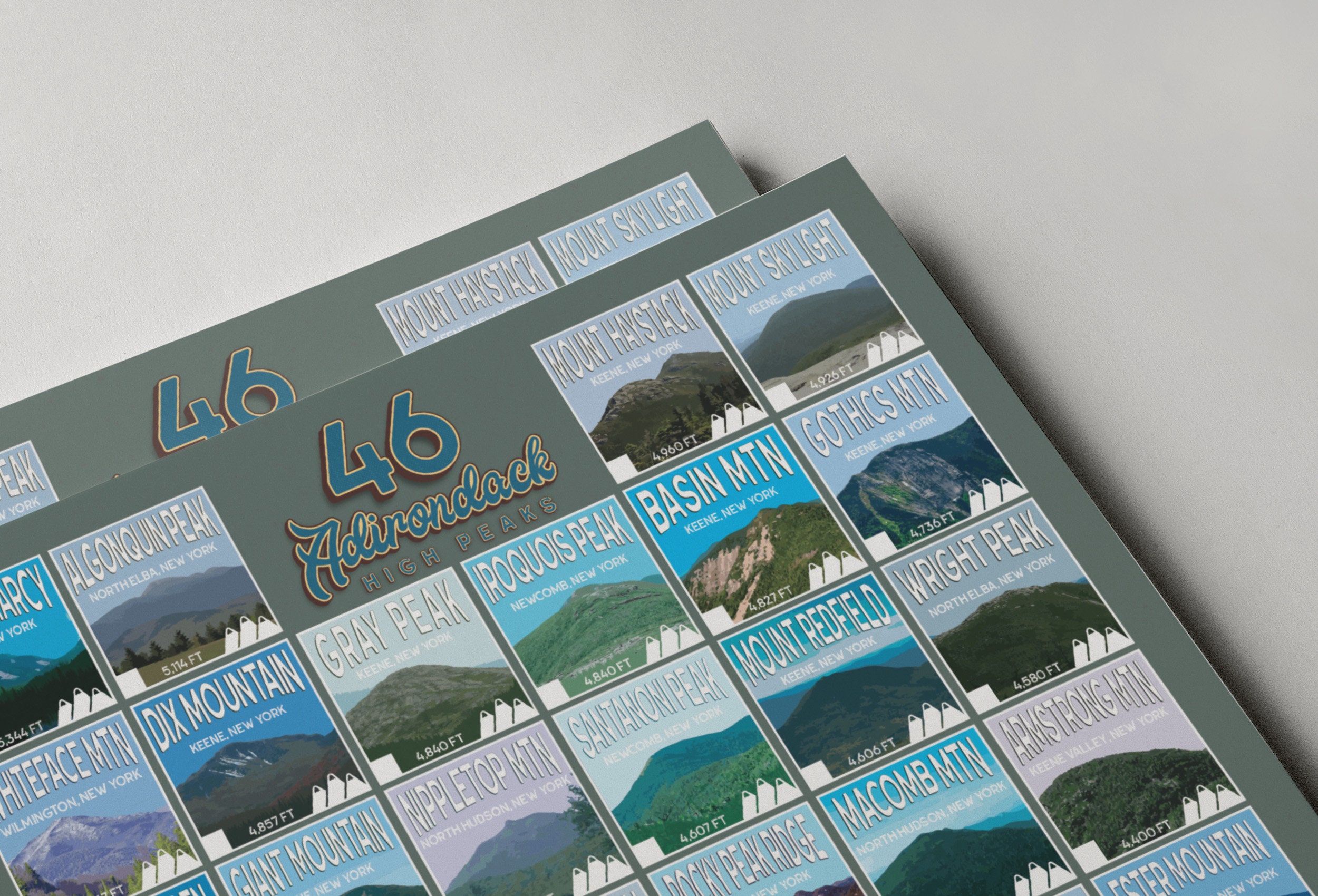 Peak Tracker Adirondacks High Peaks Poster 46er Adirondacks Decor ...