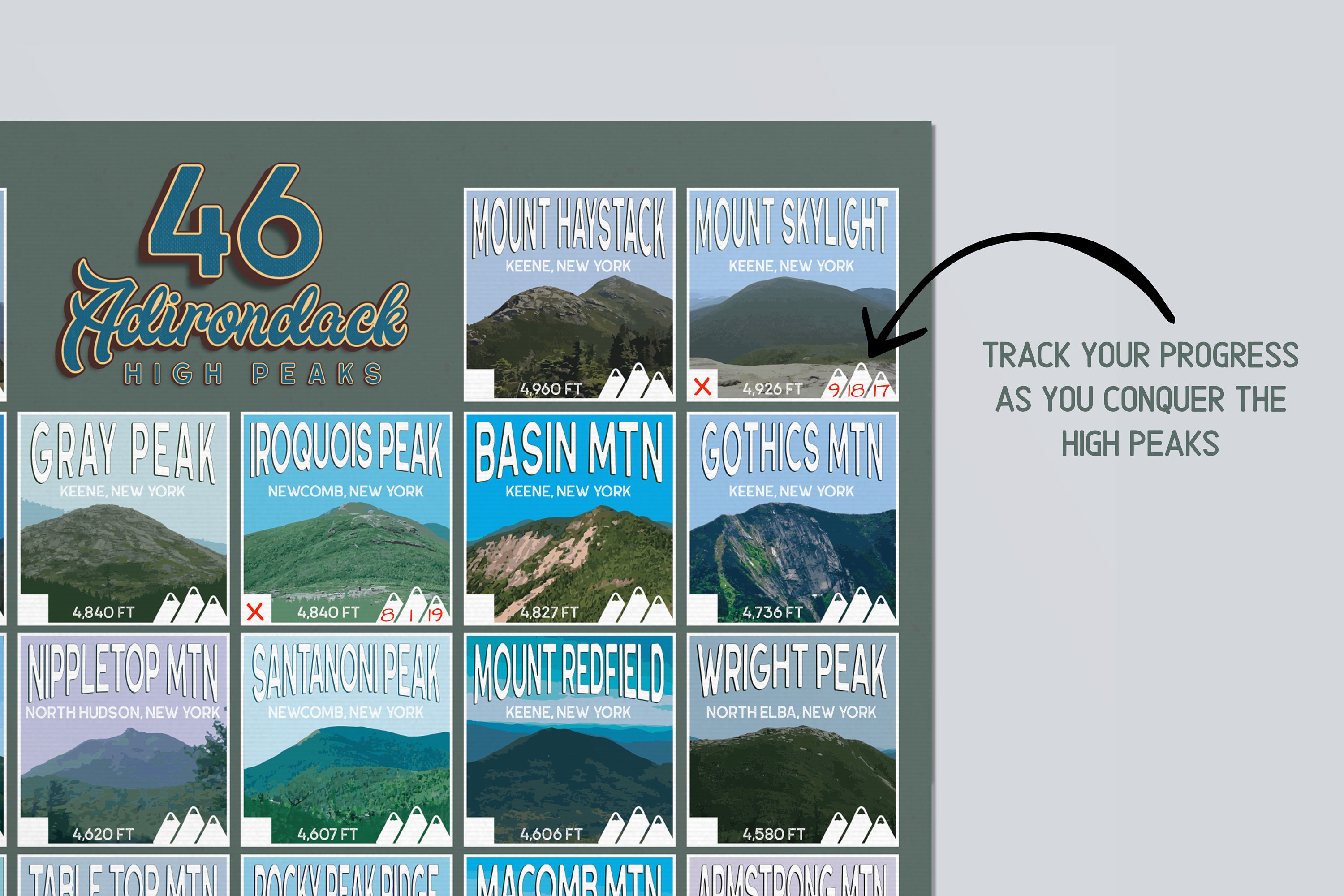 Peak Tracker Adirondacks High Peaks Poster 46er Adirondacks Decor ...