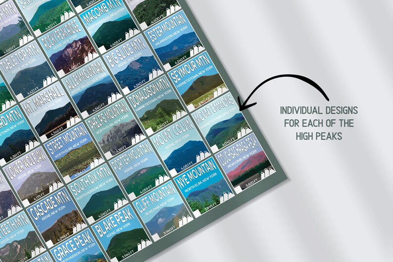 Peak Tracker Adirondacks High Peaks Poster 46er Adirondacks Decor ...