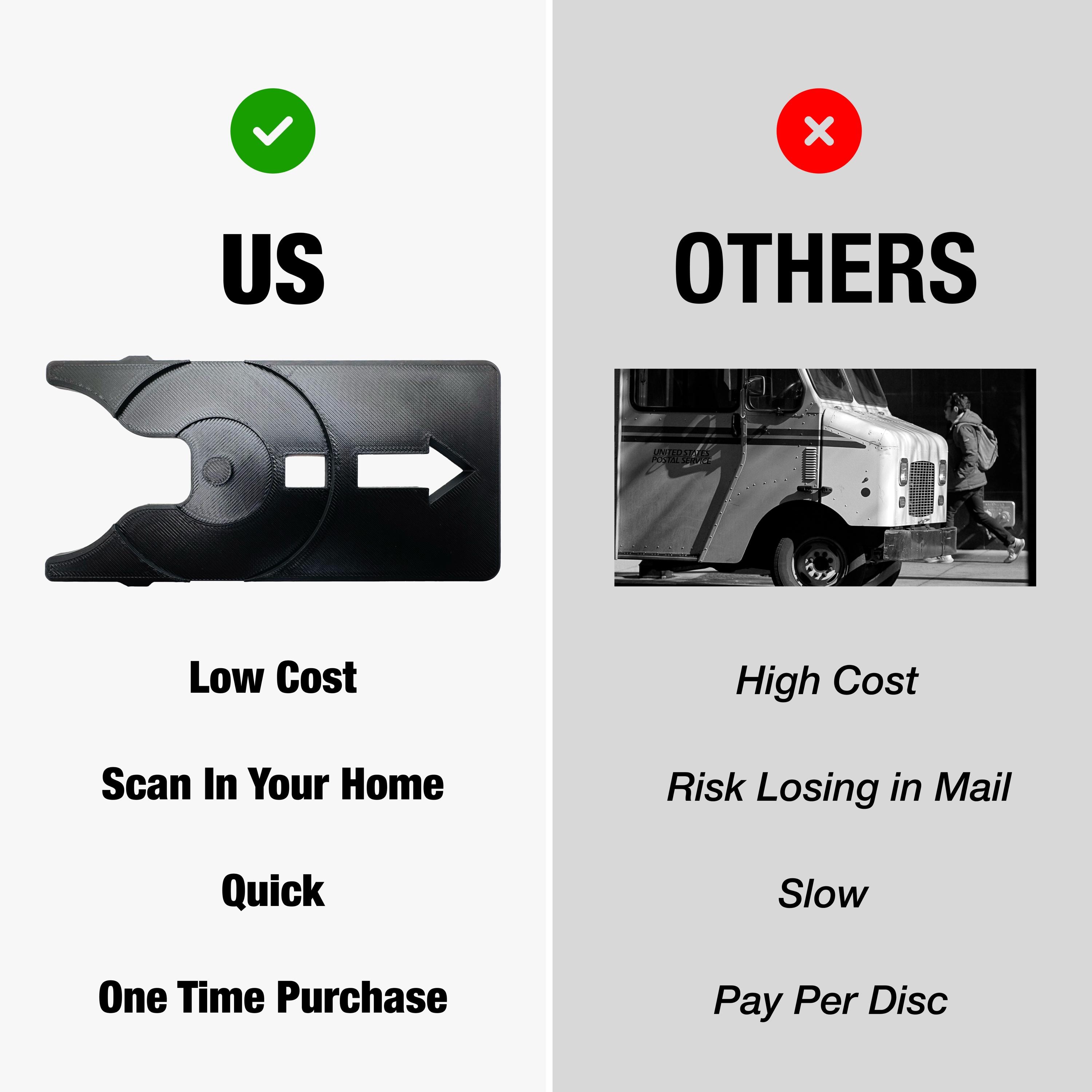 Kodak Disc Film Adapter Made for Slide N Scan, Scanza, & Mini Scanners ...