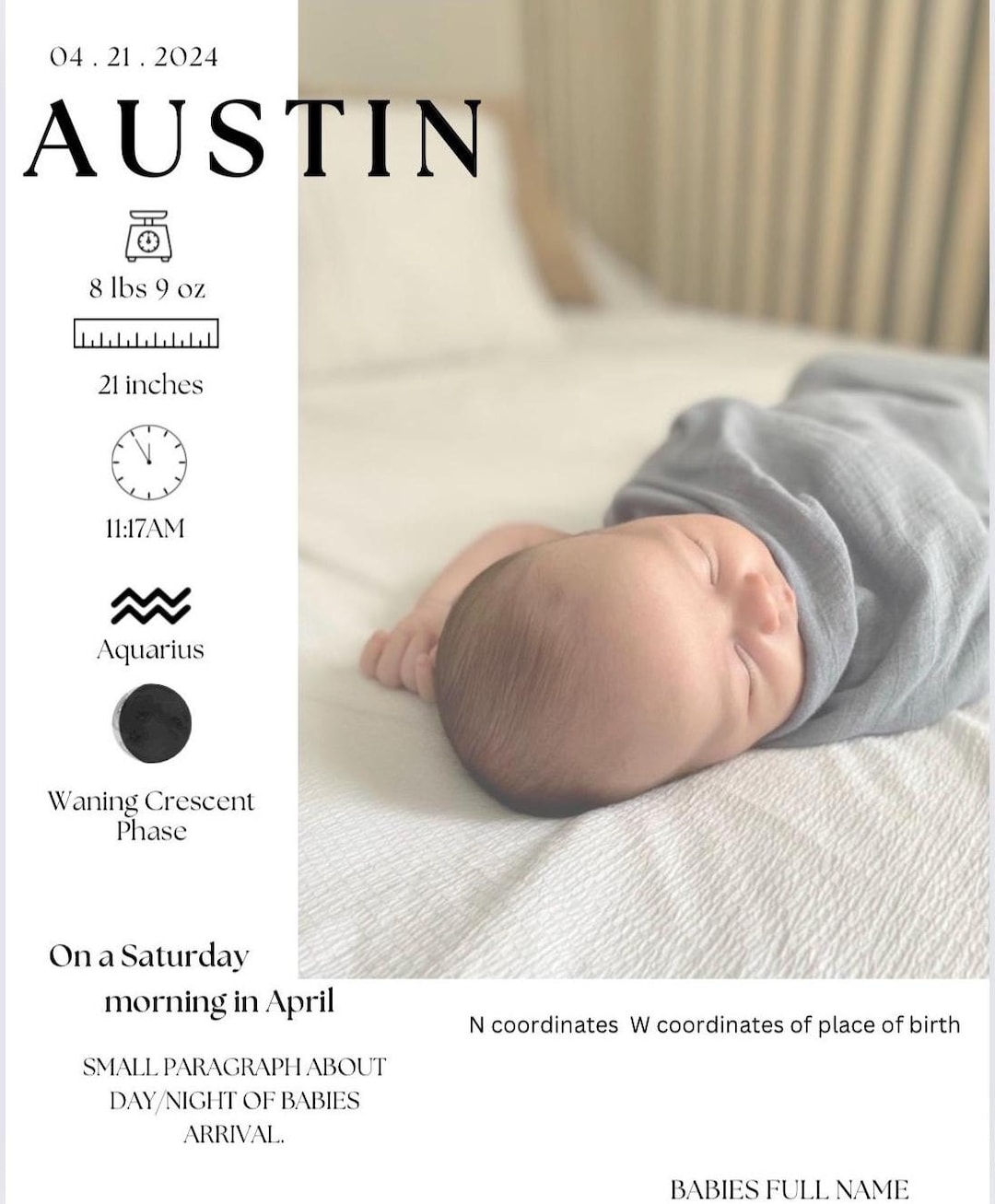 All About Baby Birth Chart. Editable Baby Birth Chart. Newborn. - Etsy