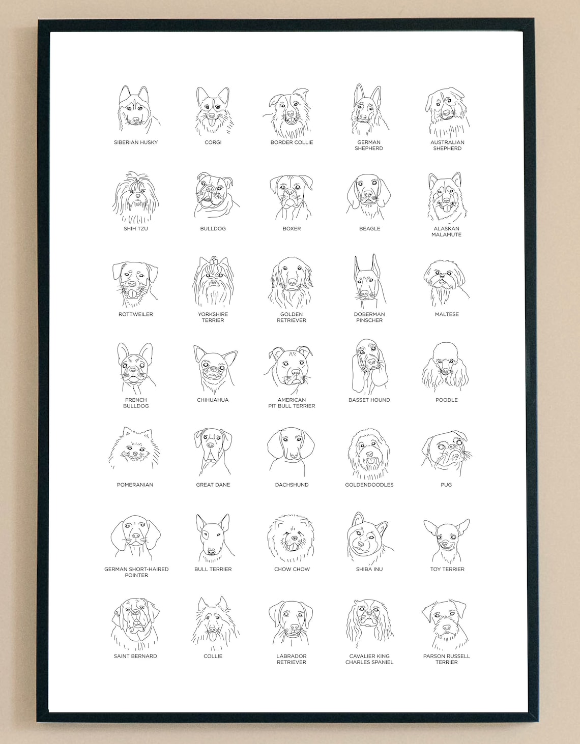 Dog Breeds Poster/ Dog Lovers Gift / Dog Poster Print / Dog - Etsy