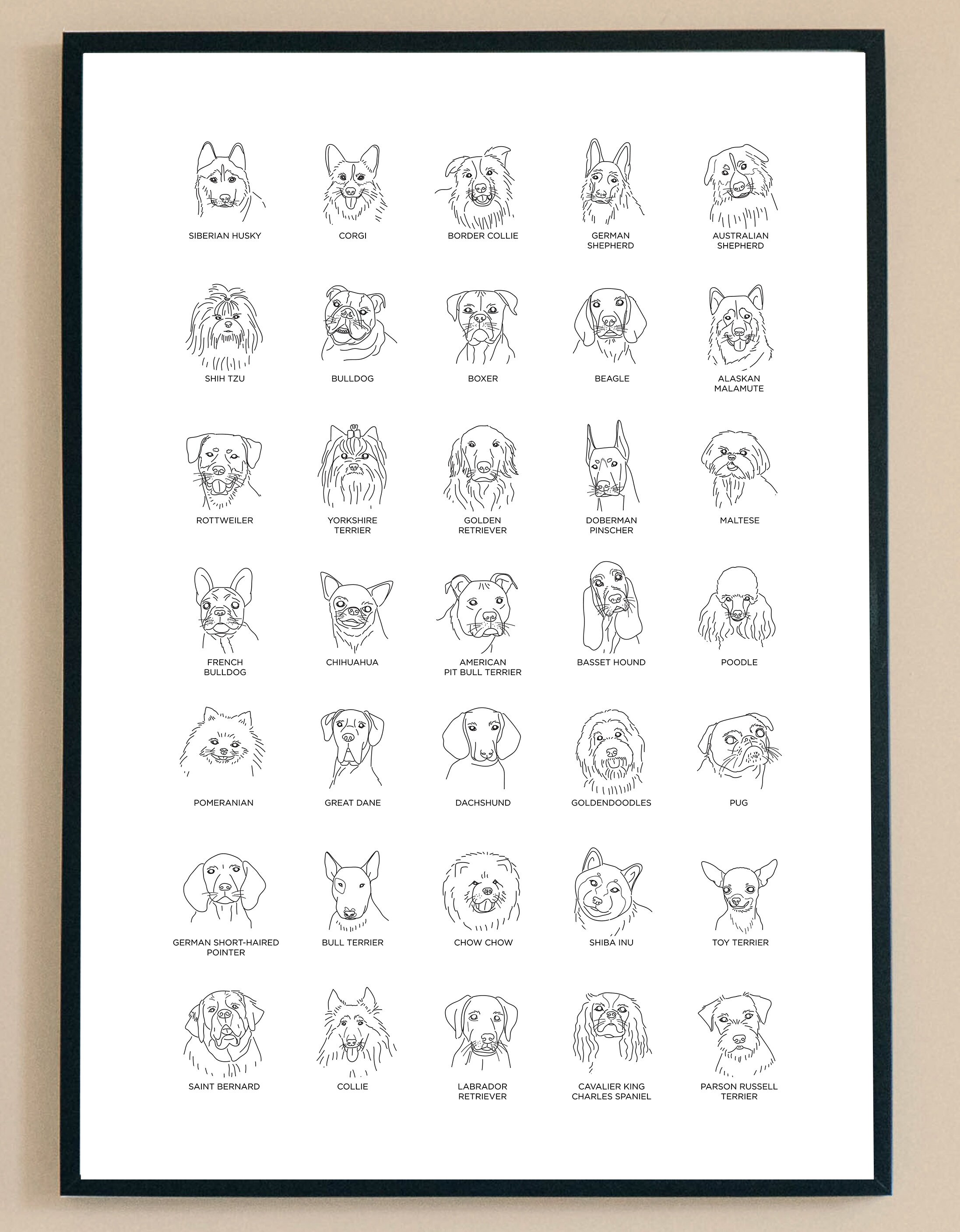 Dog Breeds Poster/ Dog Lovers Gift / Dog Poster Print / Dog | Etsy