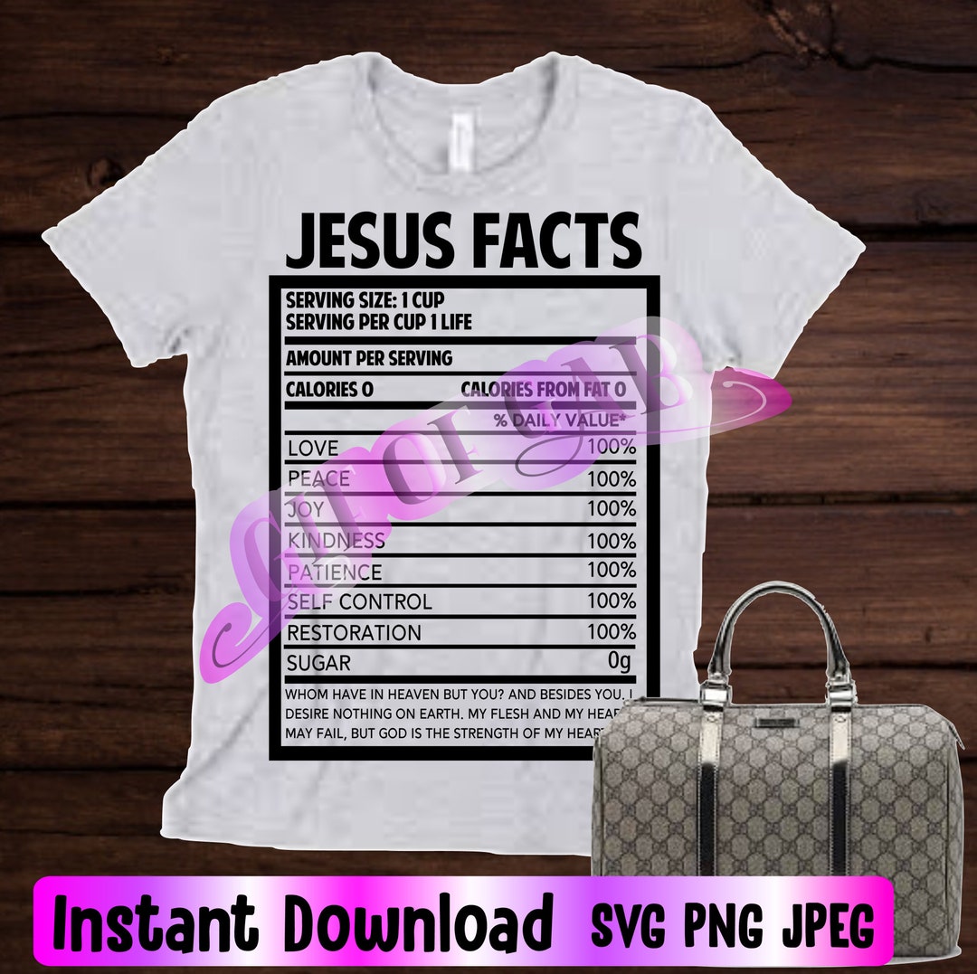 Jesus Facts Svg|cutting File|png|jpeg|cricut|silhouette - Etsy