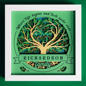 Family Tree SVG 3d Shadow Box - Tree of Life Svg, Family Monogram Svg ...