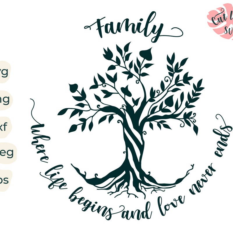 About the Tree of Life - Etsy