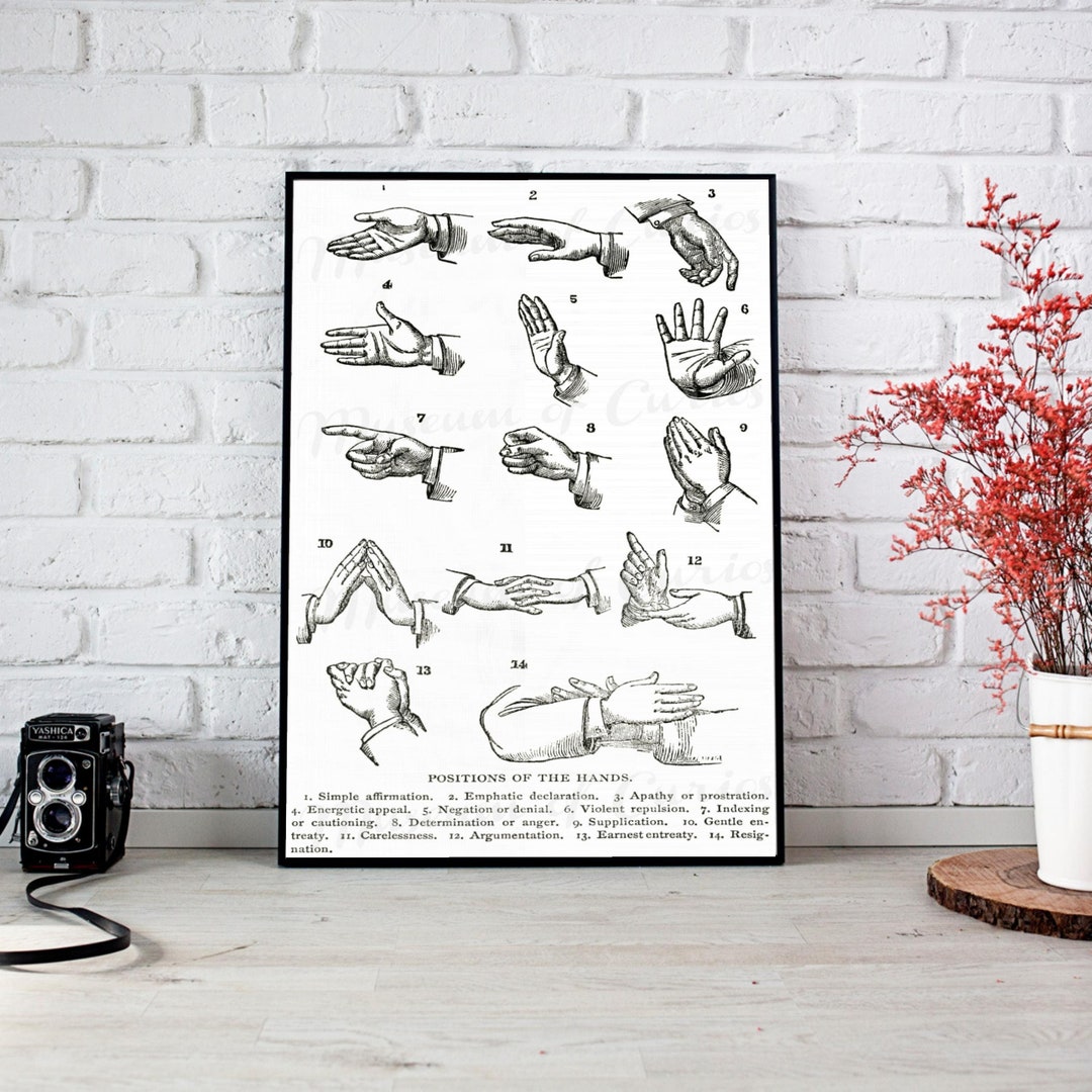 Digital, Sign Language Chart, Body Language, 1800's Drawing, INSTANT ...