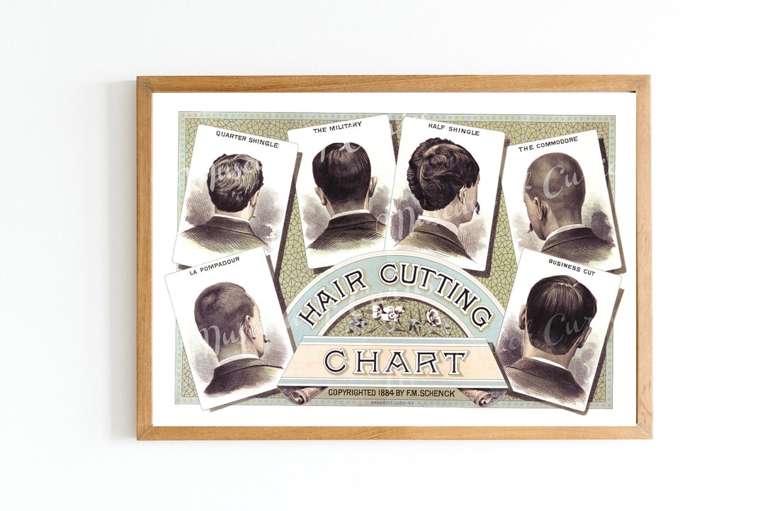 Digital, 1884, Hair Cutting Chart, Barber Shop, INSTANT DOWNLOAD ...