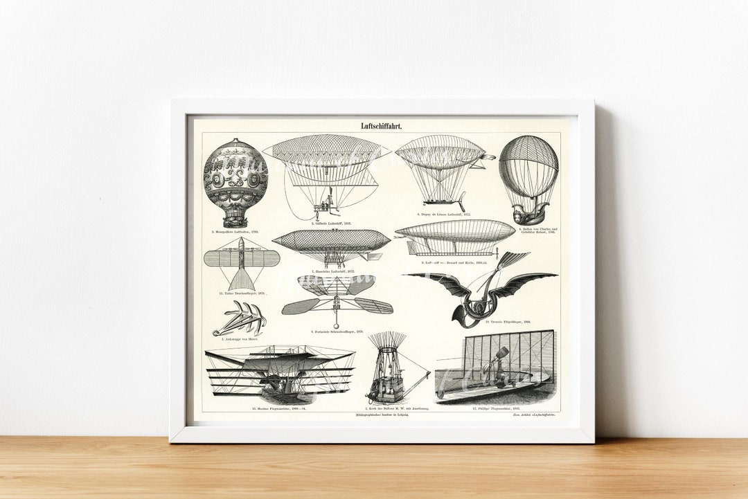 Digital, 1897, Collection German Flying Machines, Air Navigation, Hot ...