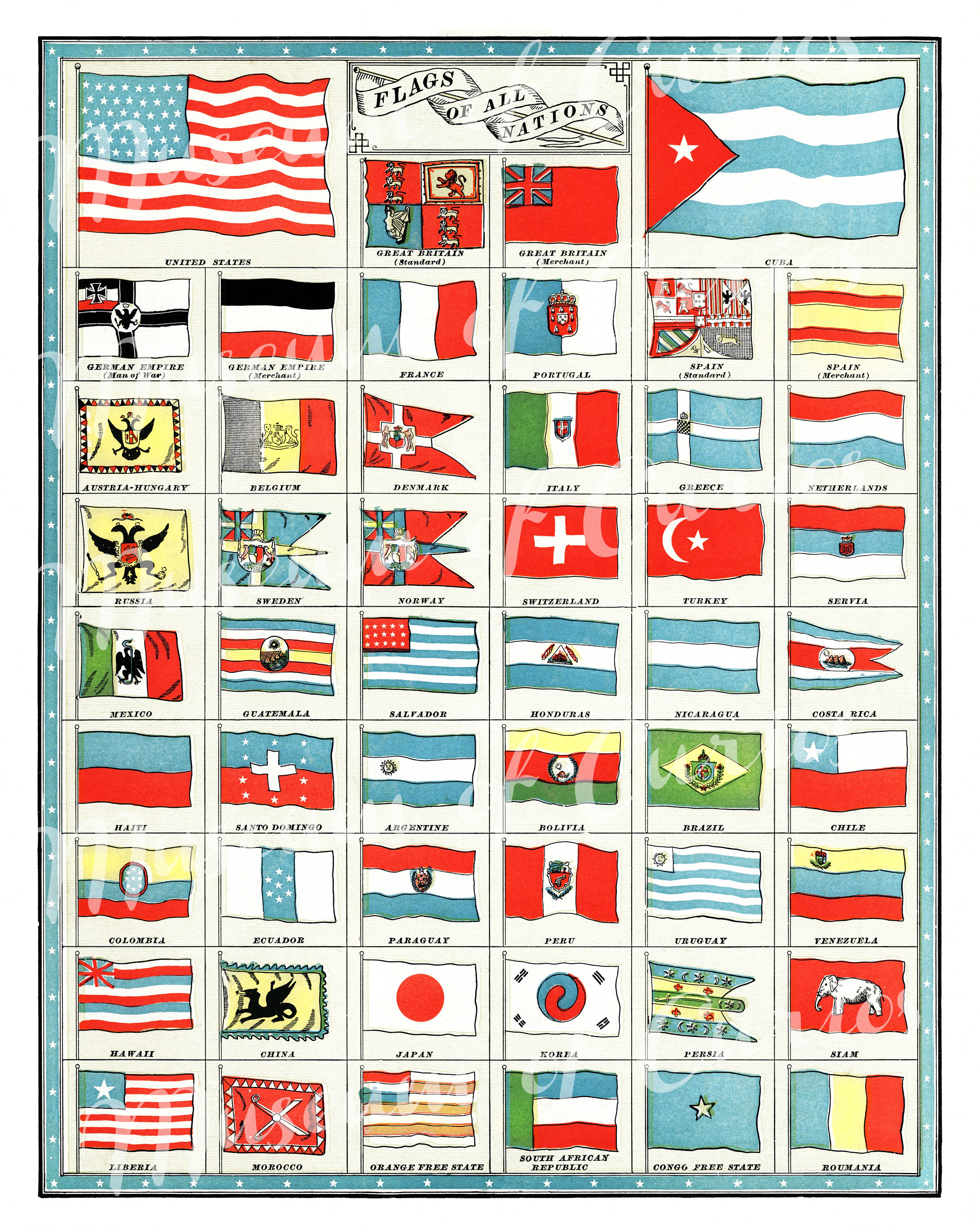 1901 Flags of All Nations Poster: Vintage World Flags Art (digital ...