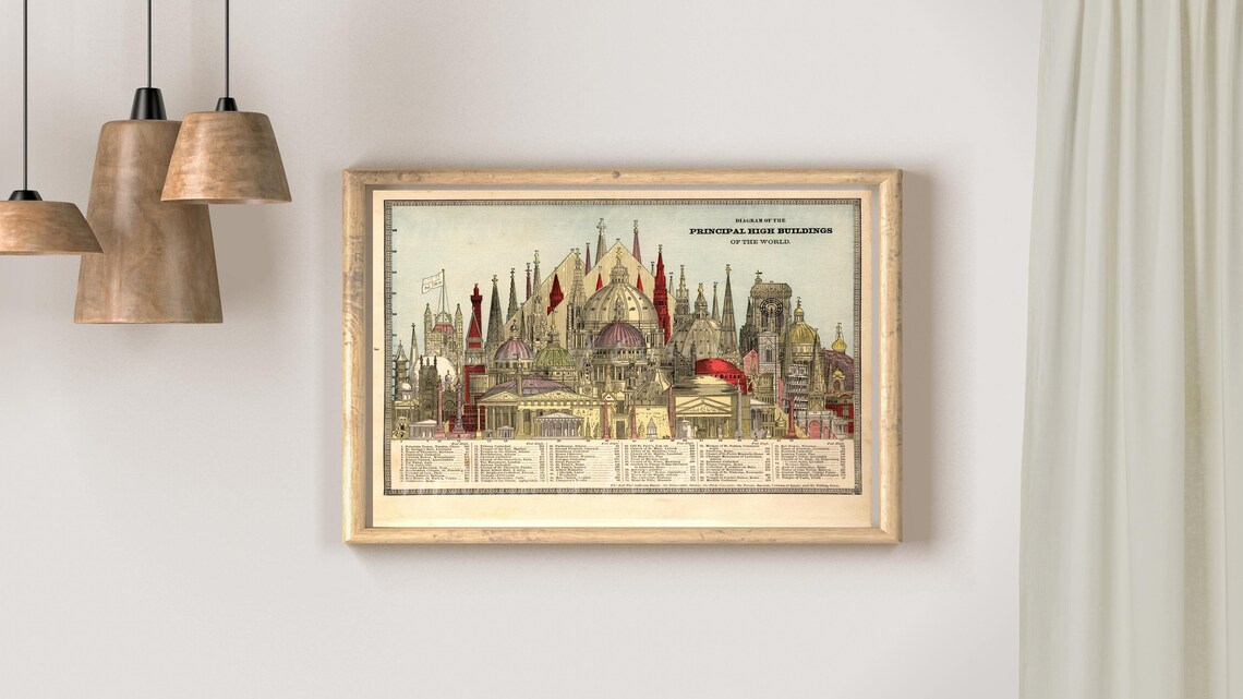 Digital, 1889, Map of Principal High Buildings of the World, George F ...